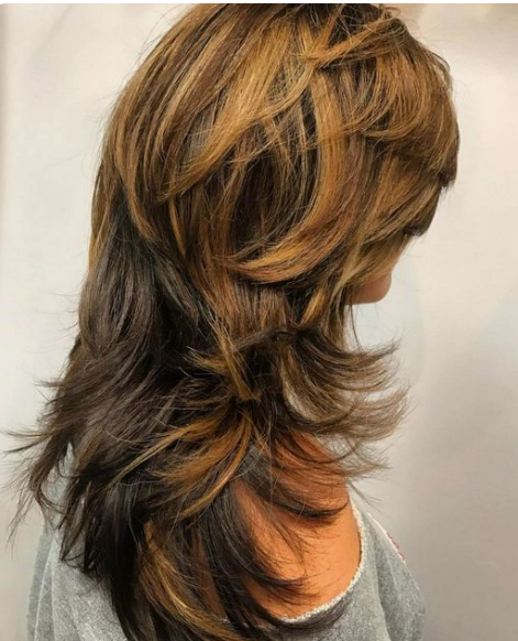 Elementor #689 - Women's Hair Style Trends - HairChannel.com